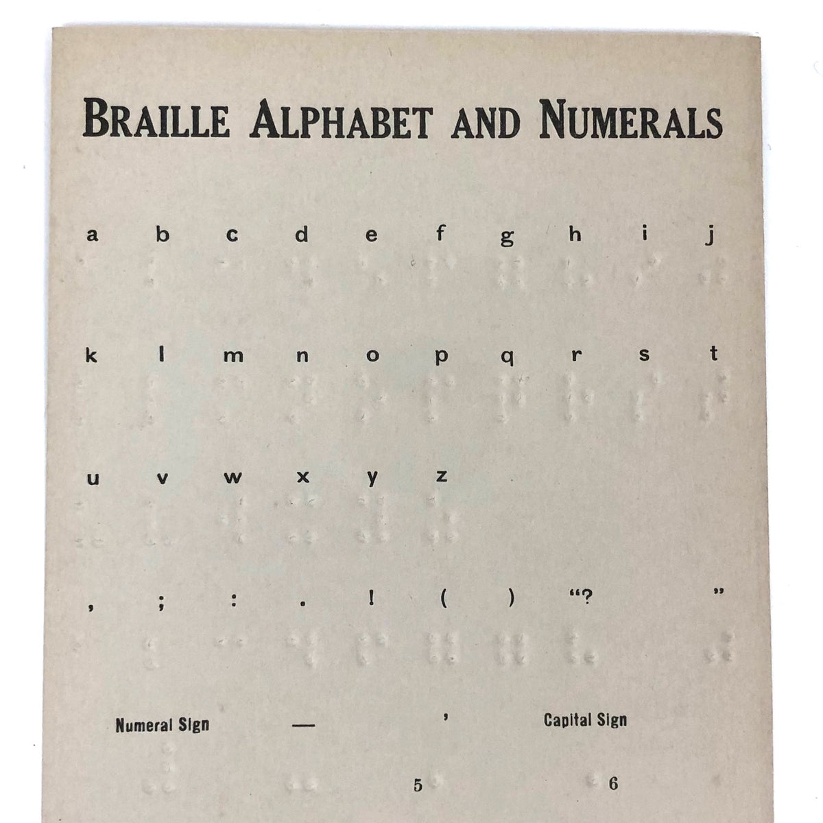 Braille Alphabet Cards, School of the Blind, Watertown, MA c. 1940s ...