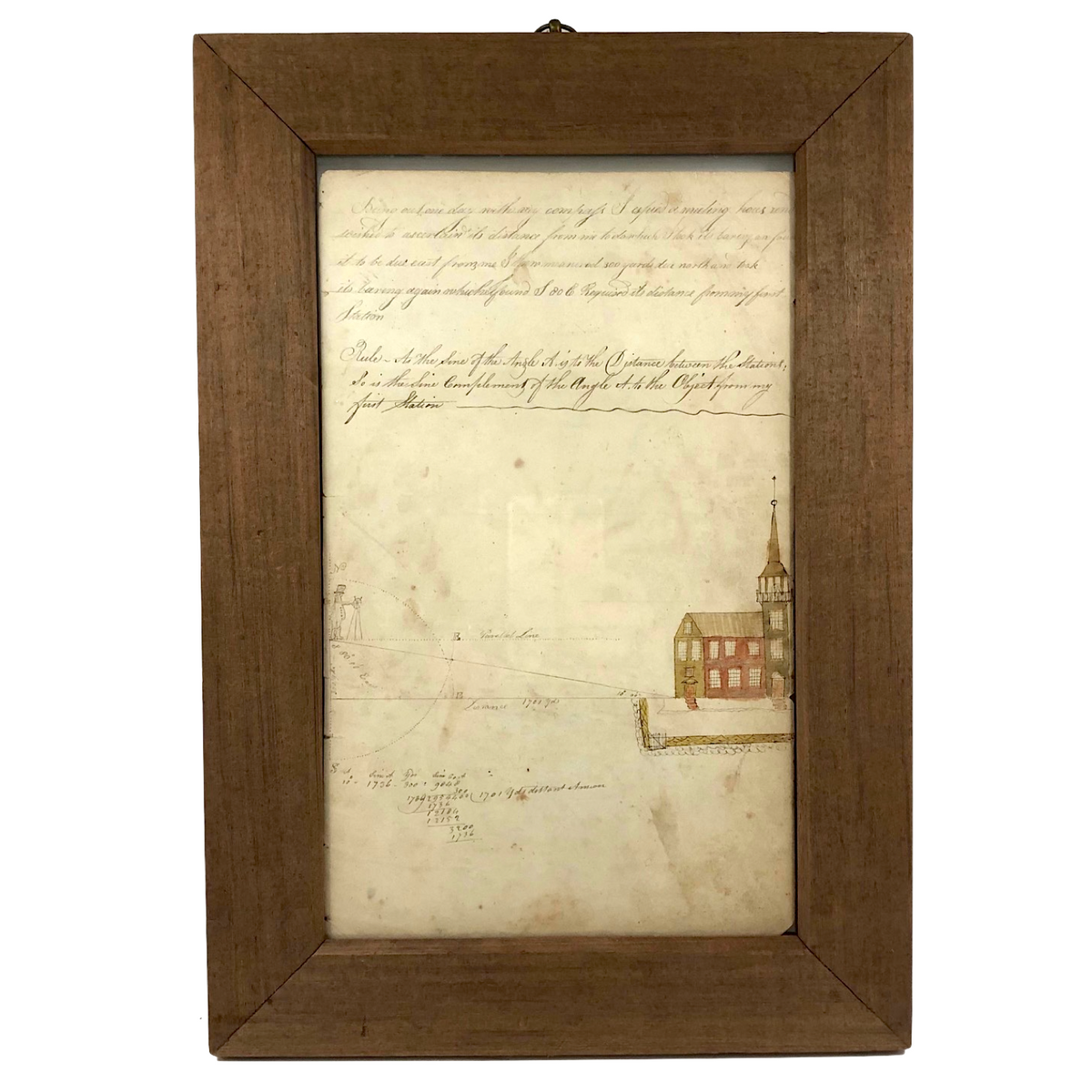 Houses, Trees, Church: Early 1800s Notebook Page with Watercolors in D ...