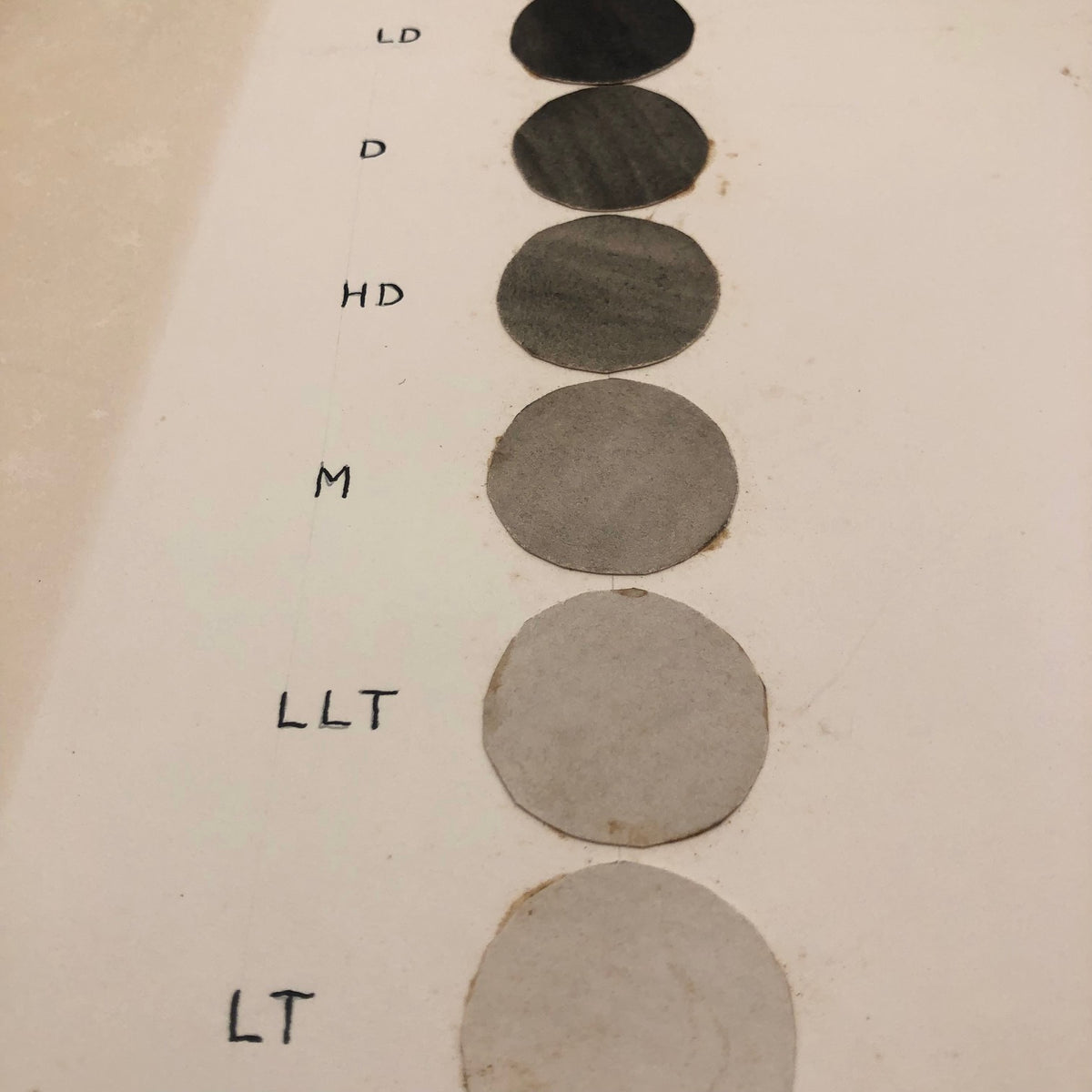EW Hall’s Scale of Values Art School Exercise – critical EYE Finds